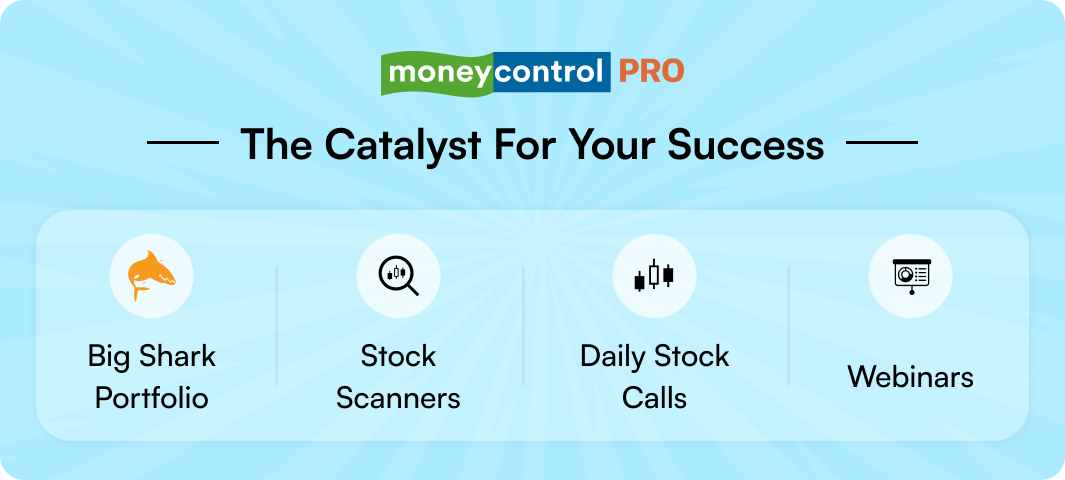Subscribe Moneycontrol Pro | Best Trading Ideas - Moneycontrol Pro