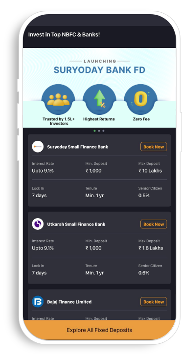 Moneycontrol watchlist store