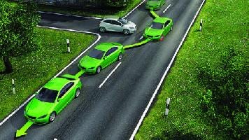 Simple Tech: ESP and Traction Control explained