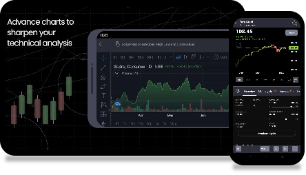 Chart Patterns: Trader’s Guide to Market Analysis | Technical Analysis ...