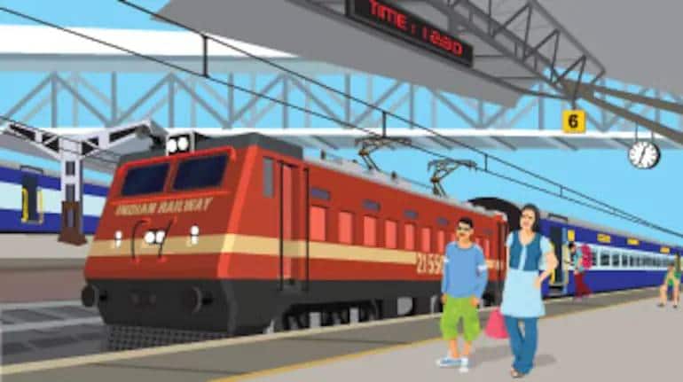 रेलवे के HHT डिवाइस ने किया कमाल, रियल टाइम बेसिस पर रोजाना कनफर्म हो ...