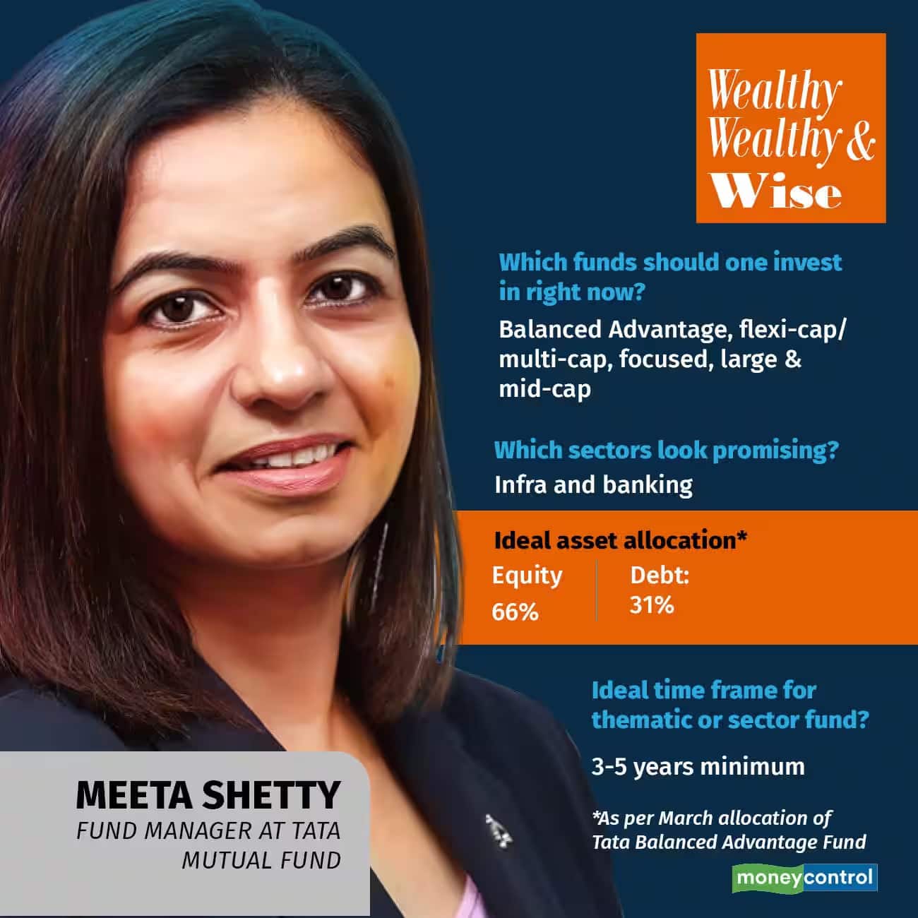 अभी 10 लाख रुपये कहां निवेश करने से होगा मोटा मुनाफा? जानिए टाटा एमएफ ...