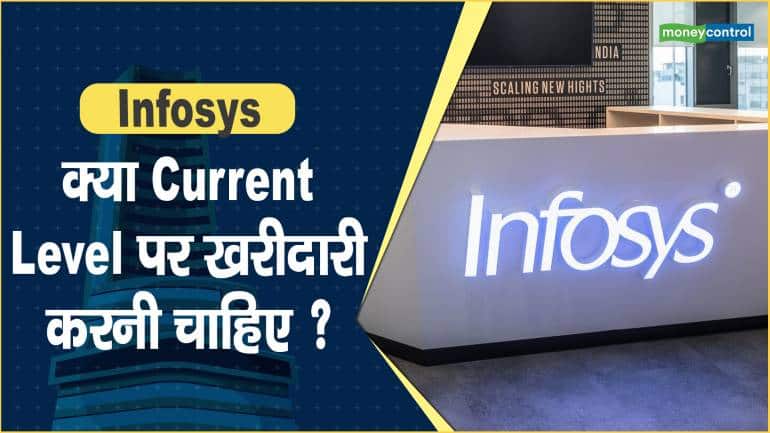 Infosys Share Price: क्या Current Level पर खरीदारी करनी चाहिए ...