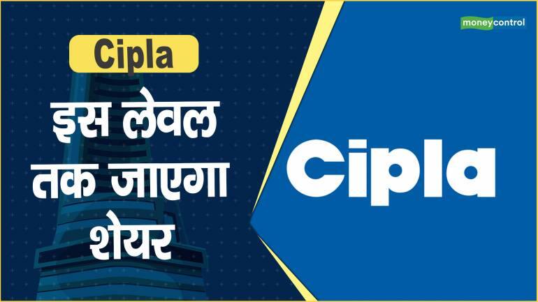 Cipla Share Price