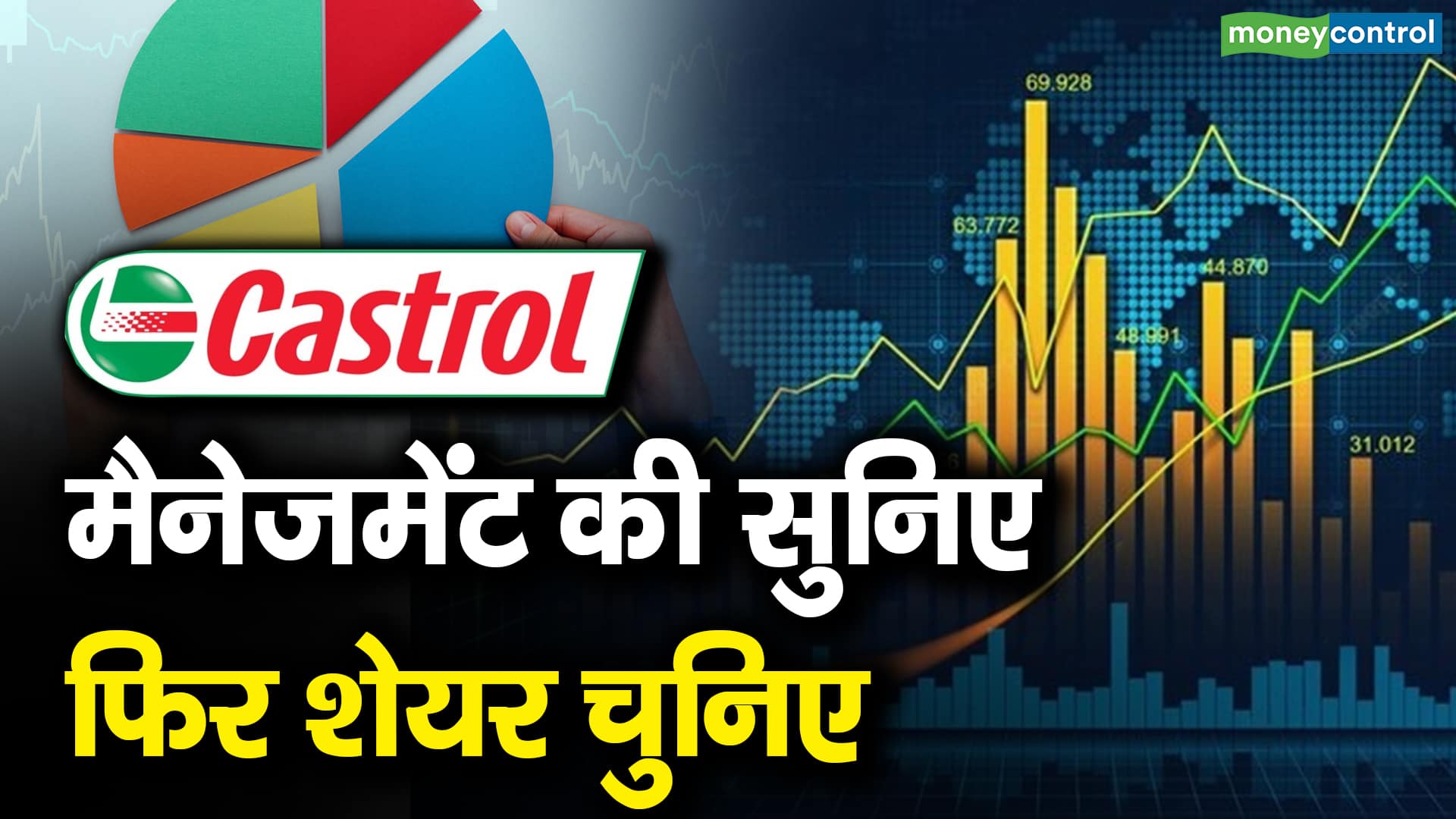 Castrol India : मैनेजमेंट की सुनिए फिर शेयर चुनिए - castrol india q1 ...