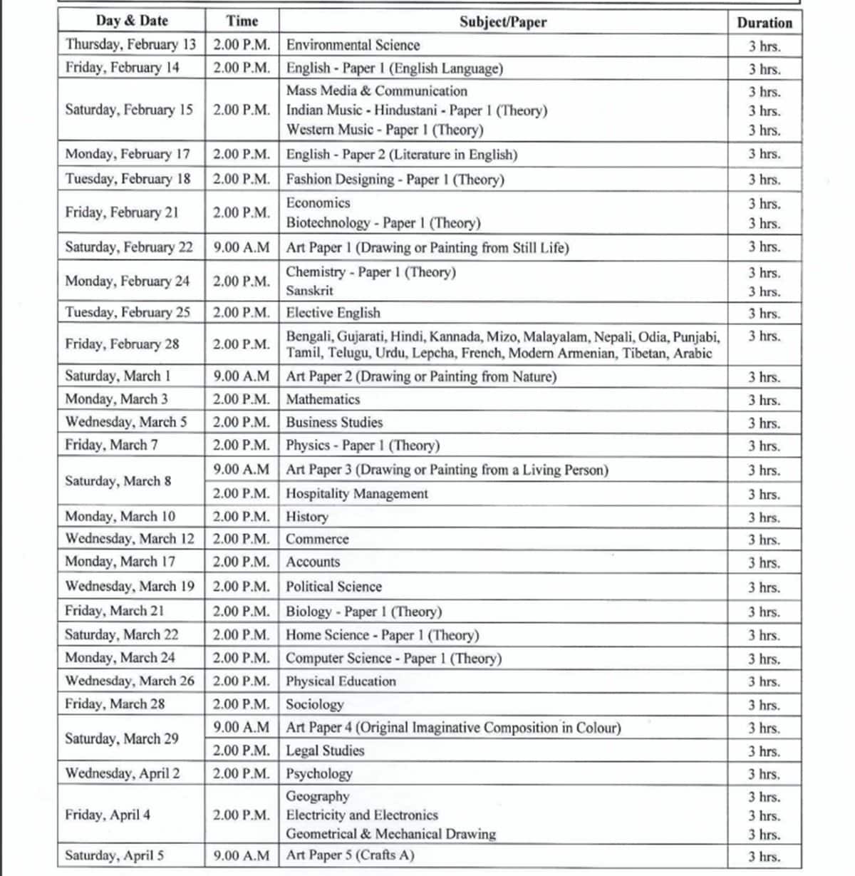 ICSE, ISC Date Sheet 2025: CISCE 10वीं और 12वीं का एग्जाम शेड्यूल जारी ...