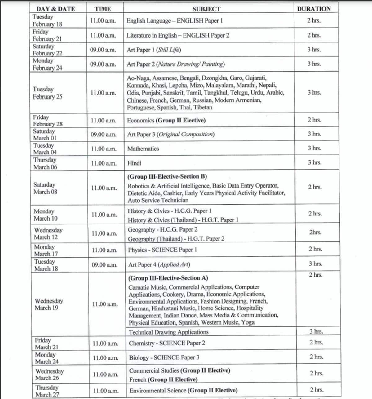 ICSE, ISC Date Sheet 2025: CISCE 10वीं और 12वीं का एग्जाम शेड्यूल जारी ...