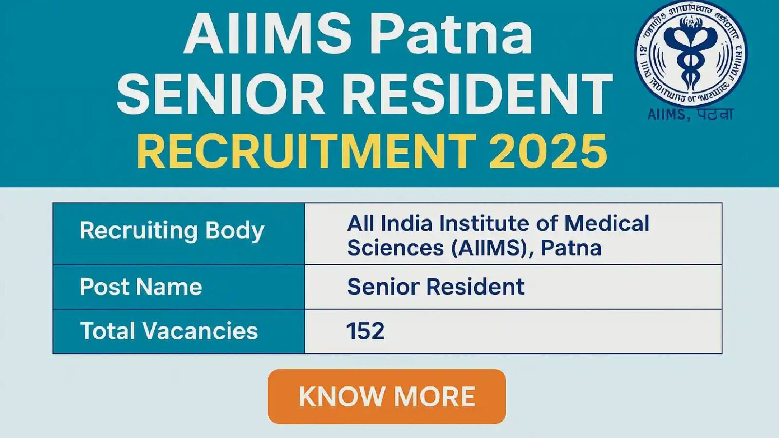 AIIMS Patna Recruitment 2025: सीनियर रेजिडेंट पद के लिए इस दिन होगी ...