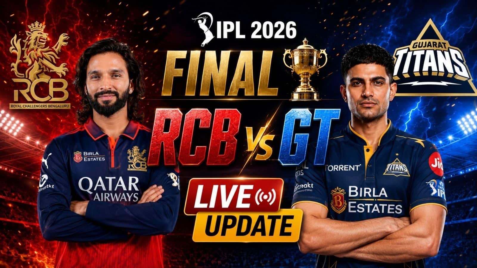 RCB vs GT IPL 2026 Final Match Live Score: आरसीबी की घातक गेंदबाजी, 4 ...