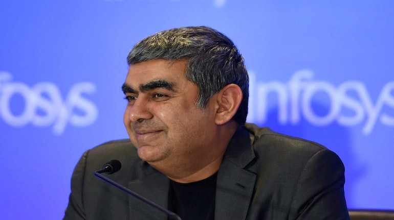 Vishal Sikka's viral AI post raises a big question: What should humans ...
