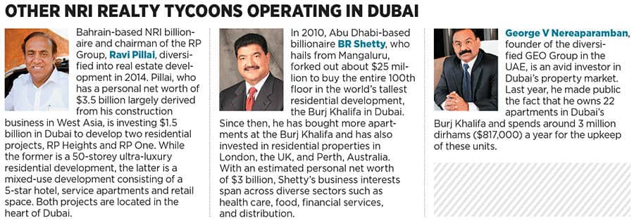 A businessman by choice, billionaire by chance: Meet Sobha Group chief ...