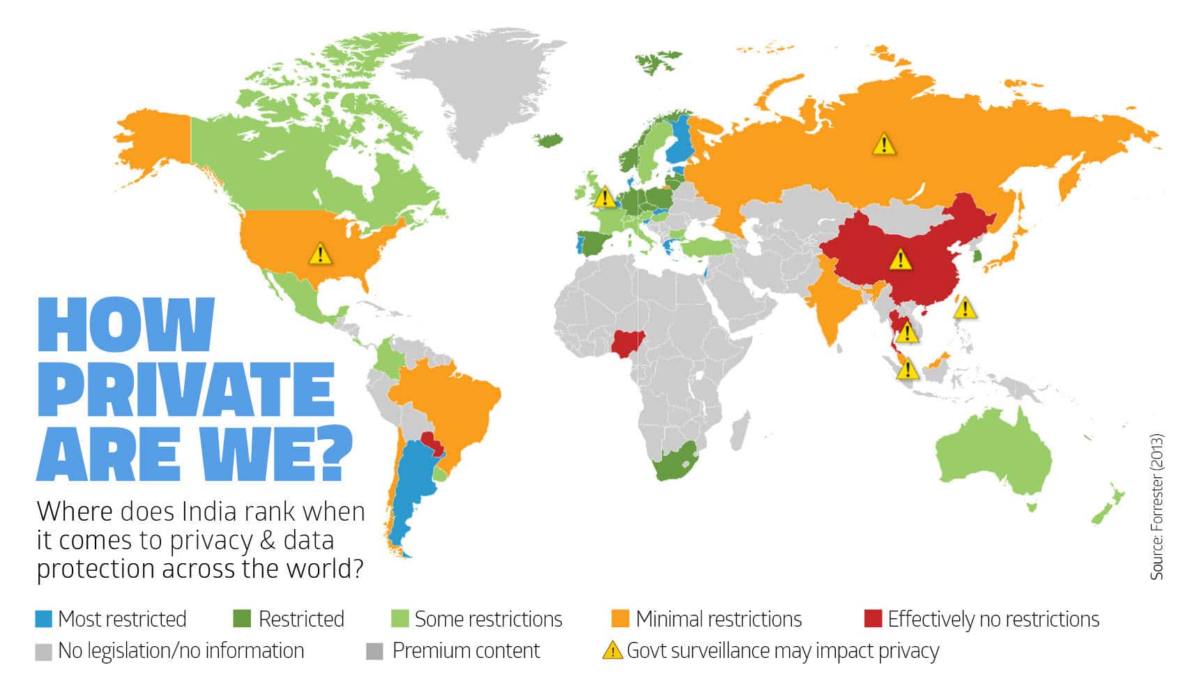 What does privacy mean in India?