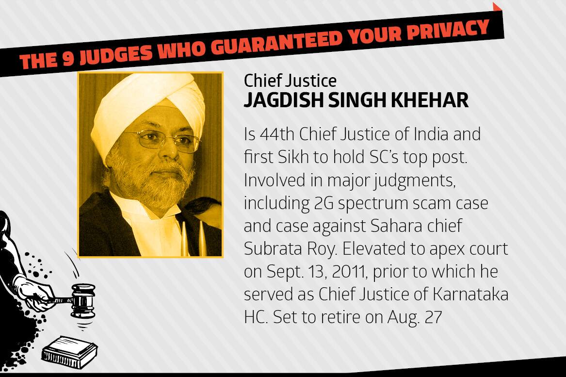 The nine Supreme Court judges who delivered the Right to Privacy judgment