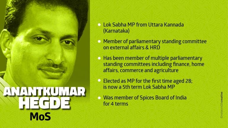 Ananth Kumar Hegde: A five-time MP with passion for Tae Kwon Do