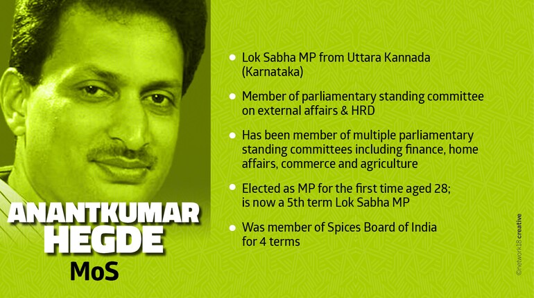 Ananth Kumar Hegde: A five-time MP with passion for Tae Kwon Do