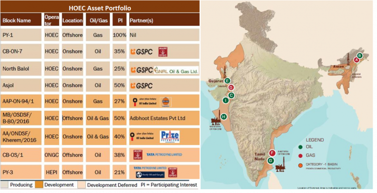 Hindustan Oil Exploration Company's Assam block to drive profits further