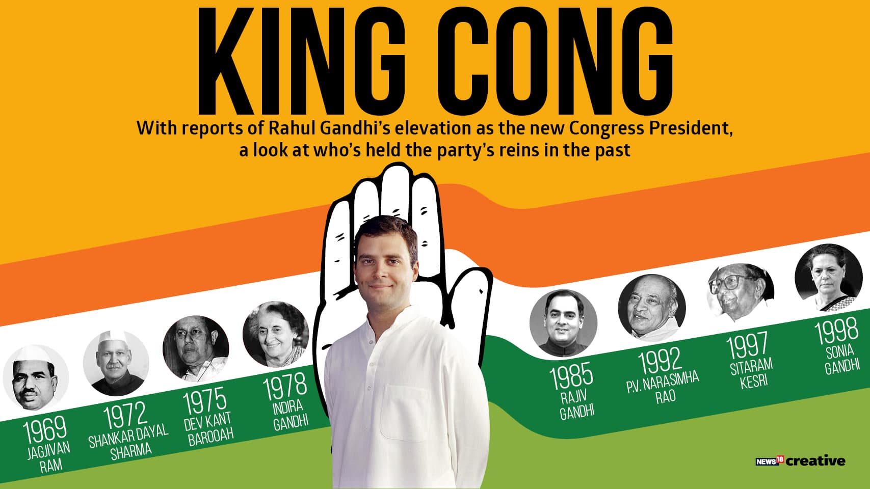 Rahul Gandhi has filed his nomination: Here's how Congress elects its ...