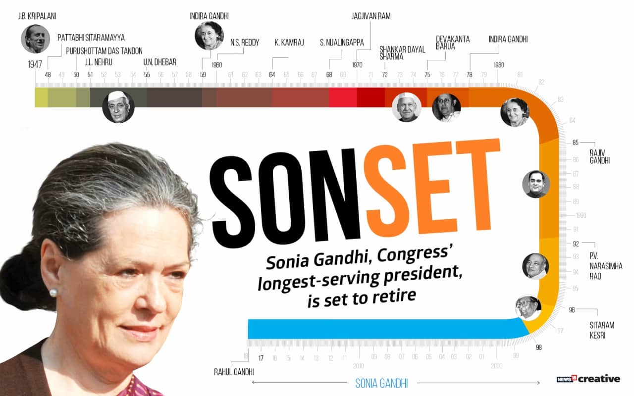 Rahul Gandhi 2.0: Stakes are high for new Congress president ...
