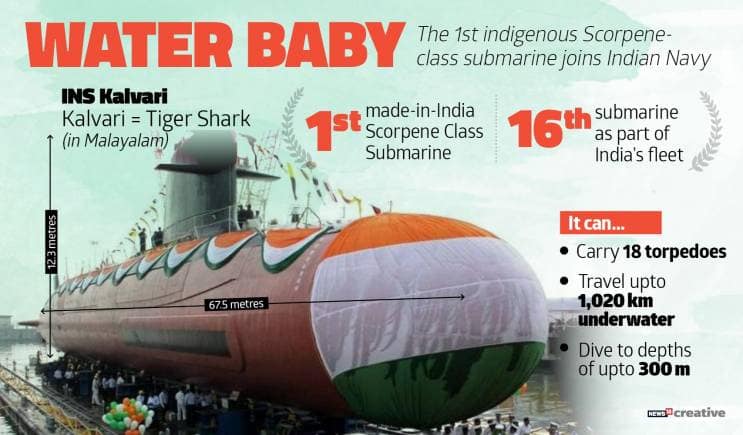 Profile: Deadly scorpene-class submarine INS Kalvari joins Indian Navy