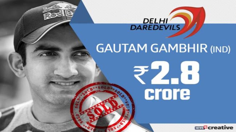 IPL-11: Gautam Gambhir appointed captain of Delhi Daredevils ...