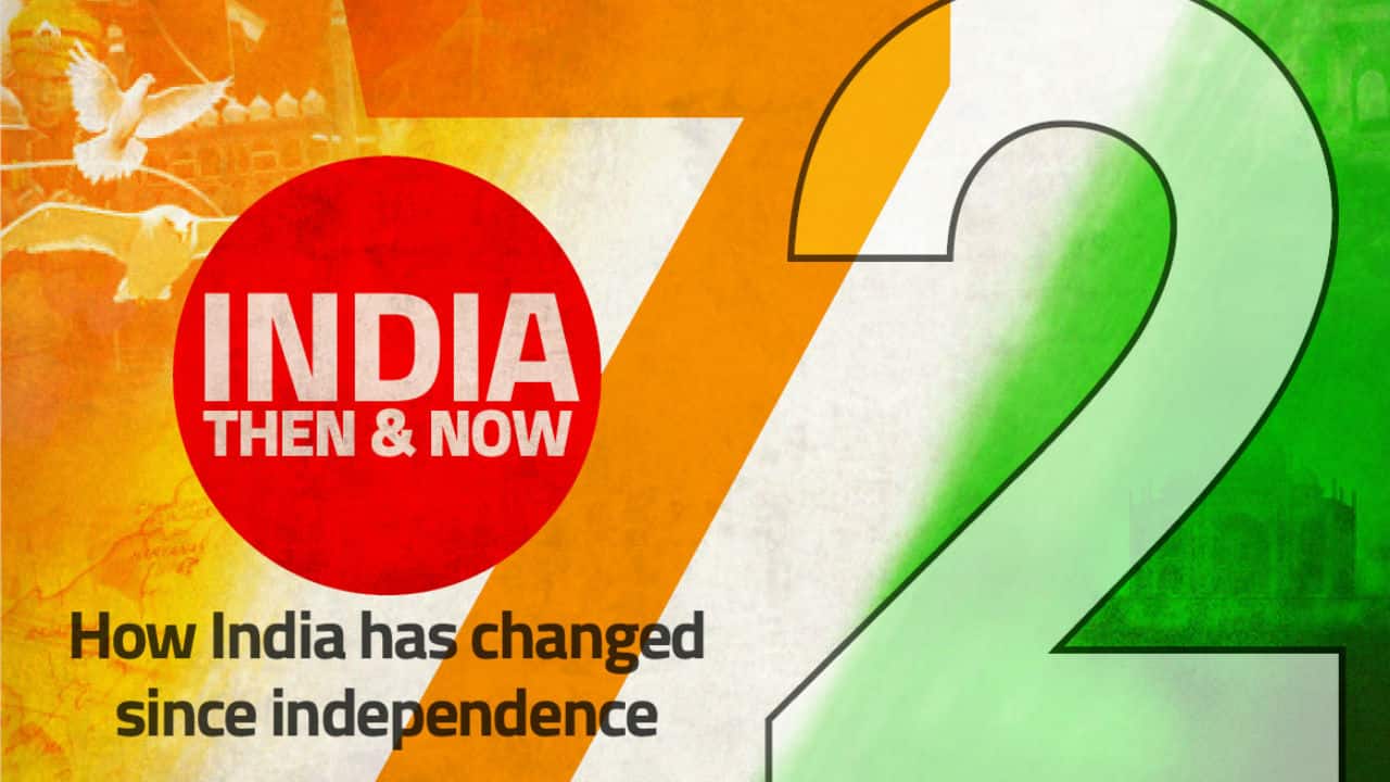 Independence Day special: A look at how things have changed for India ...