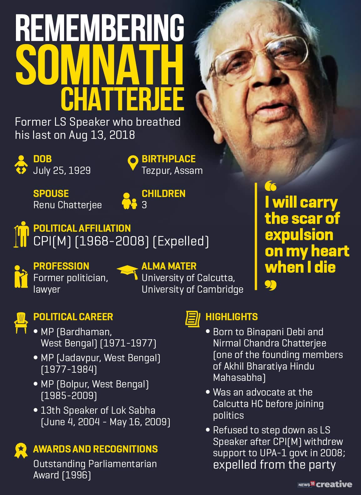 Former Lok Sabha Speaker Somnath Chatterjee passes away at 89