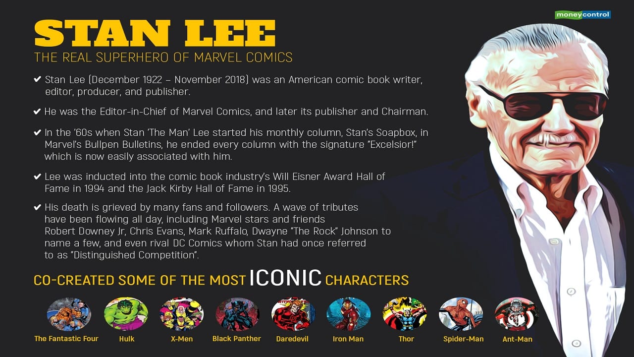 Stan Lee, creator of a galaxy of Marvel superheroes, dies