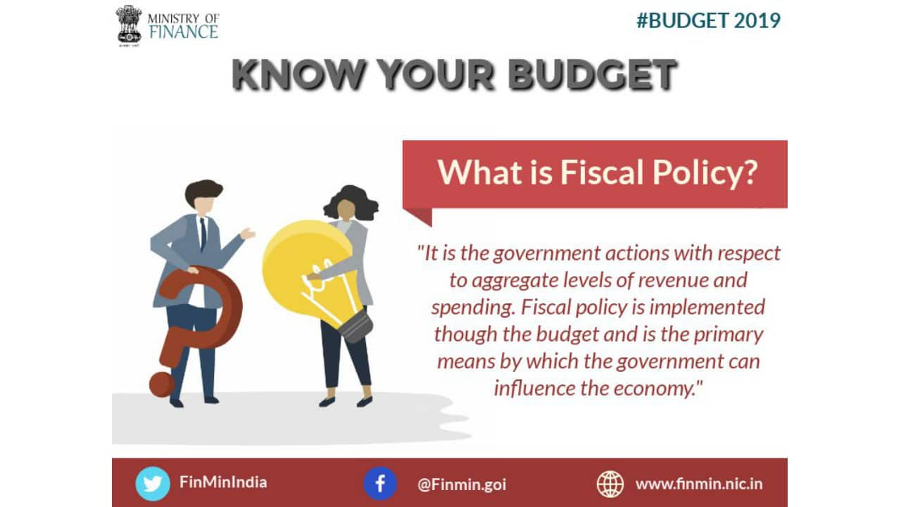 Know your Budget: Part 2 | Questions on fiscal deficit and inflation ...