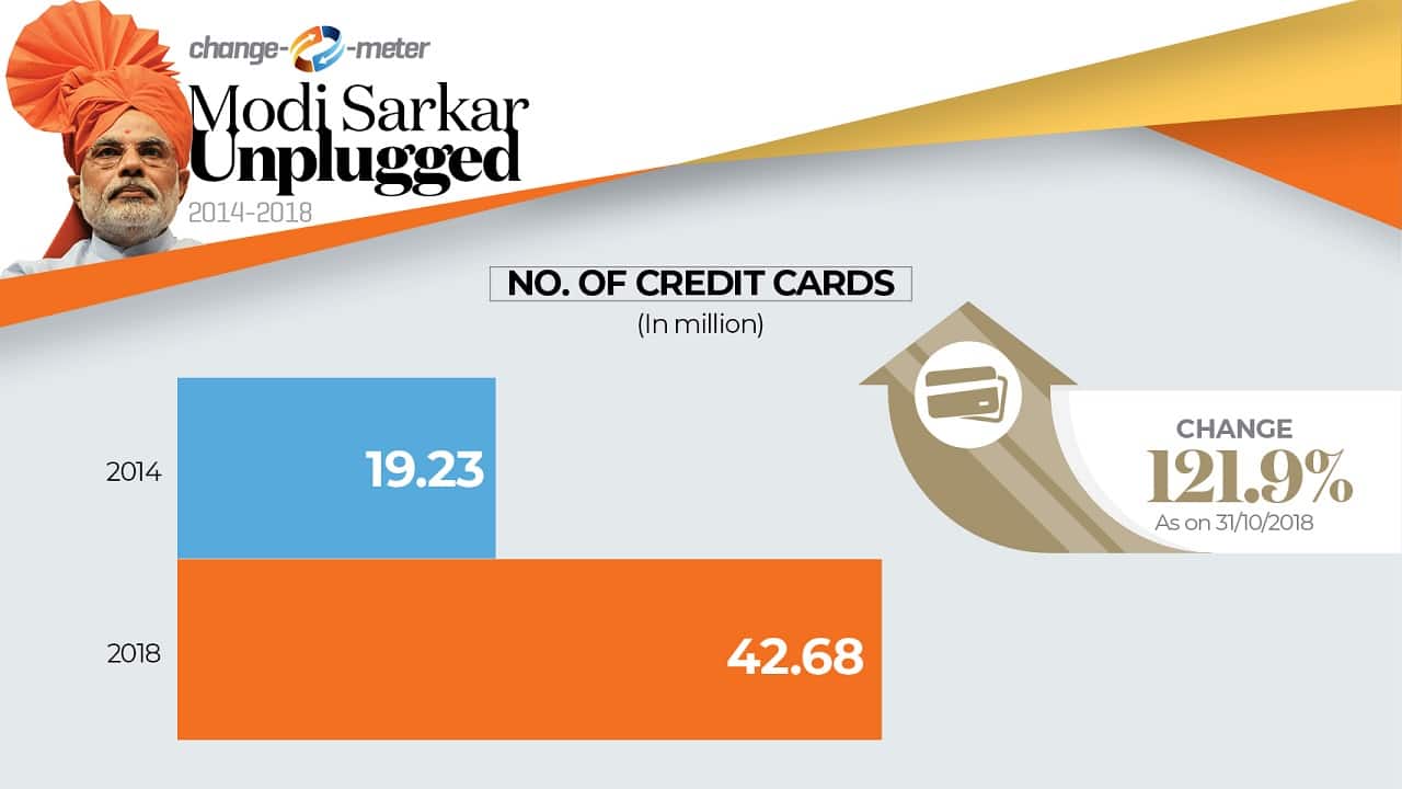 Modi government report card | Digital growth took centre stage under ...