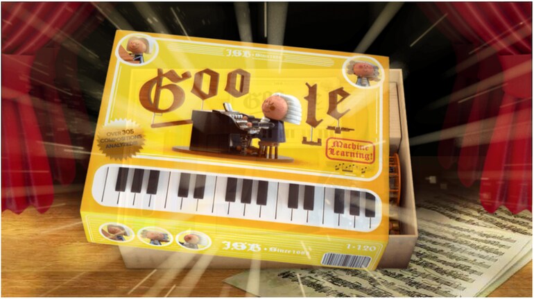 Johann Sebastian Bach: Google celebrates musician's birthday with first ...