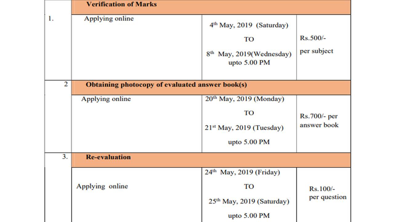 In pics | CBSE Class 12 results: How to apply for verification, re ...
