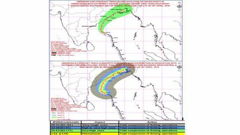 Cyclone Fani: EC lifts model code of conduct from 11 coastal districts ...