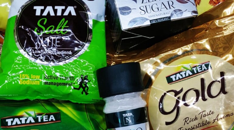 Weekly Tactical Pick: Tata Consumer Products aka Tata Global Beverages