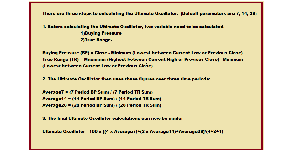 Technical Classroom How To Use Ultimate Oscillator Indicator For