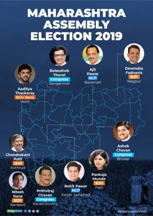 In Pics | Maharashtra Assembly Election: Polls in numbers, key ...