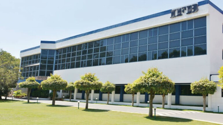 IFB Industries Q1 profit at Rs 37.54 cr, revenue up 16.9%