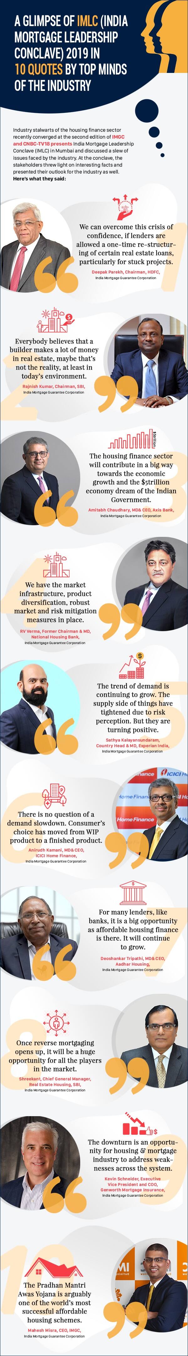 A glimpse of IMLC 2019 in 10 quotes by top minds of the industry