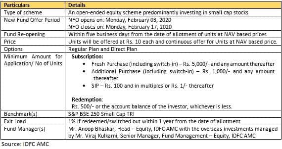 IDFC AMC launches open-ended equity fund for small-cap stocks ...