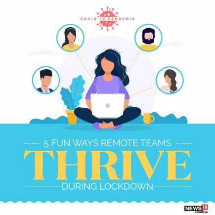 In pics | Five essential work things to help your team thrive during ...