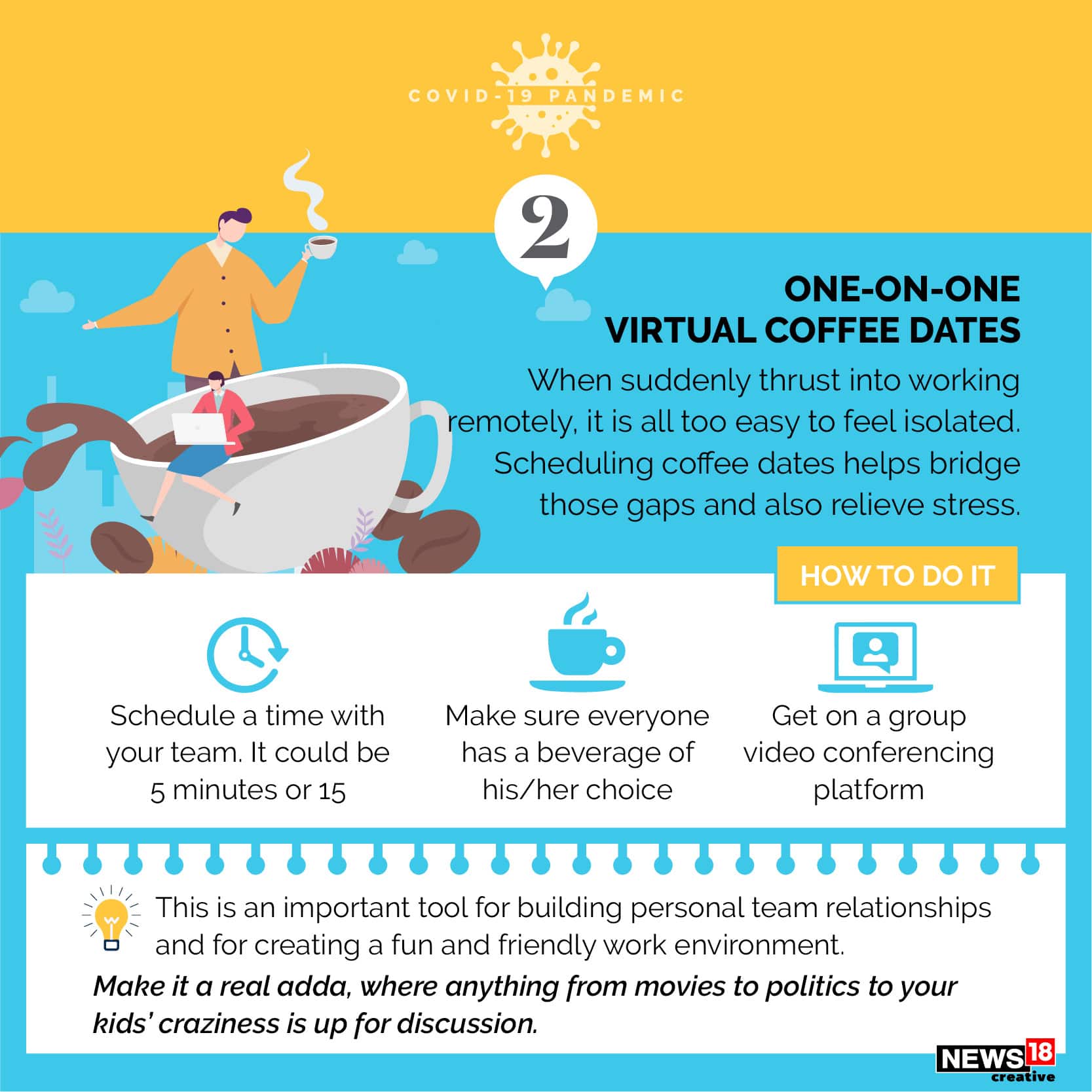 In pics | Five essential work things to help your team thrive during ...