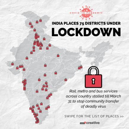 Coronavirus control: These are the 75 districts that govt has put on ...