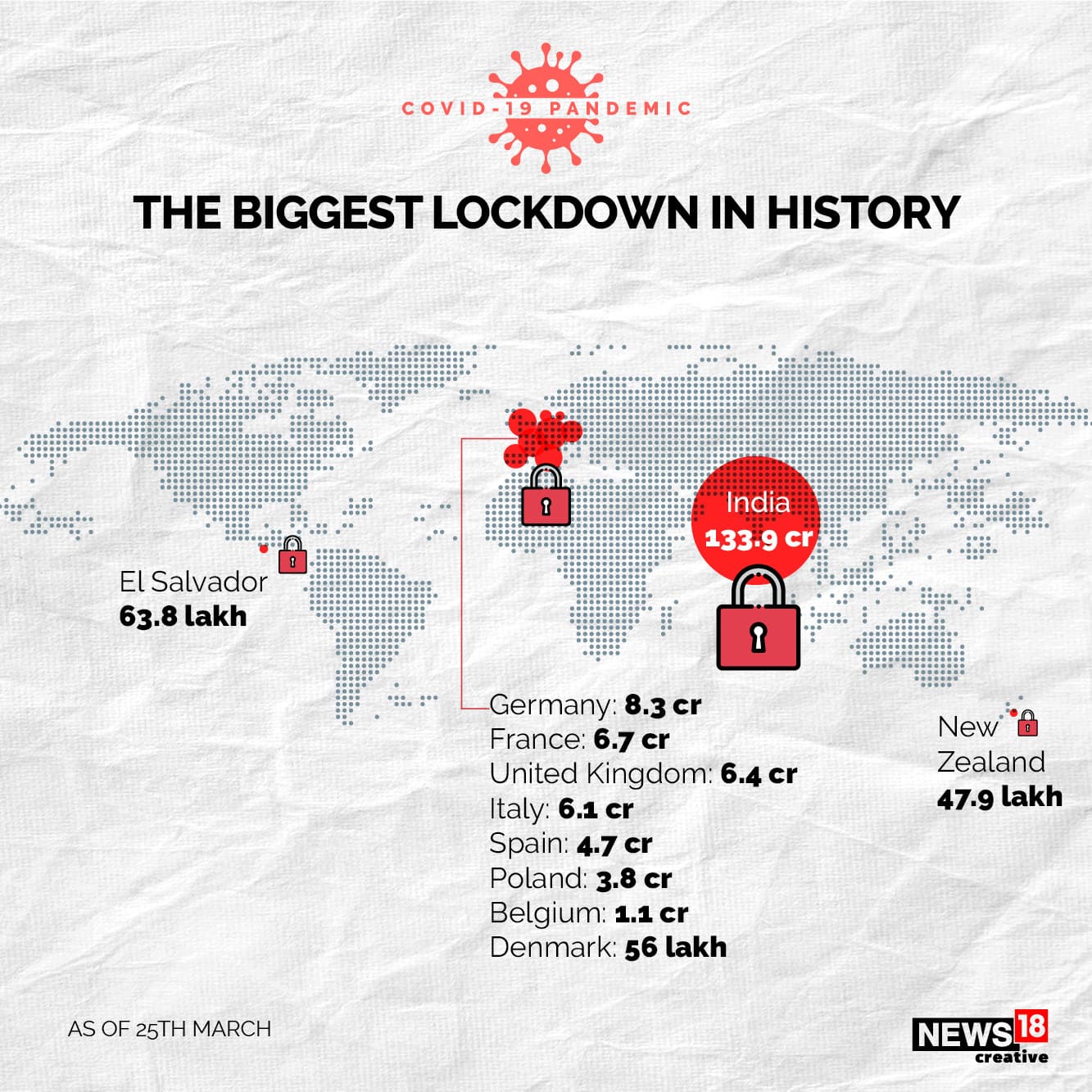 In pics | The biggest lockdown in history