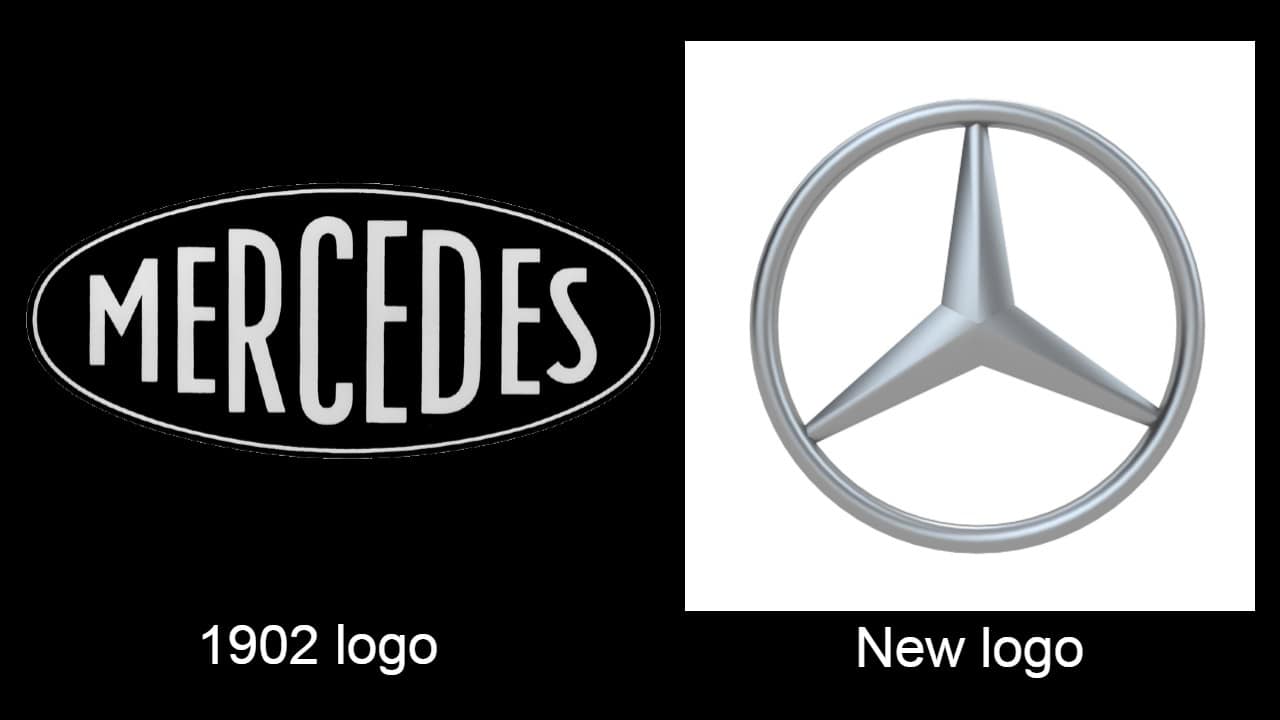 In pics | BMW redesigns brand logo; check which other companies changed ...