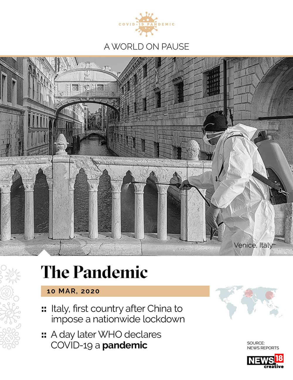 In pics | Coronavirus Pandemic: Here is how COVID-19 has impacted the world