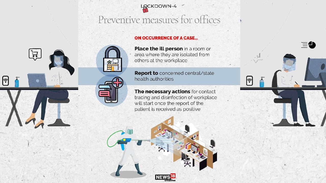 In pics | Guidelines to prevent your workplace from coronavirus ...