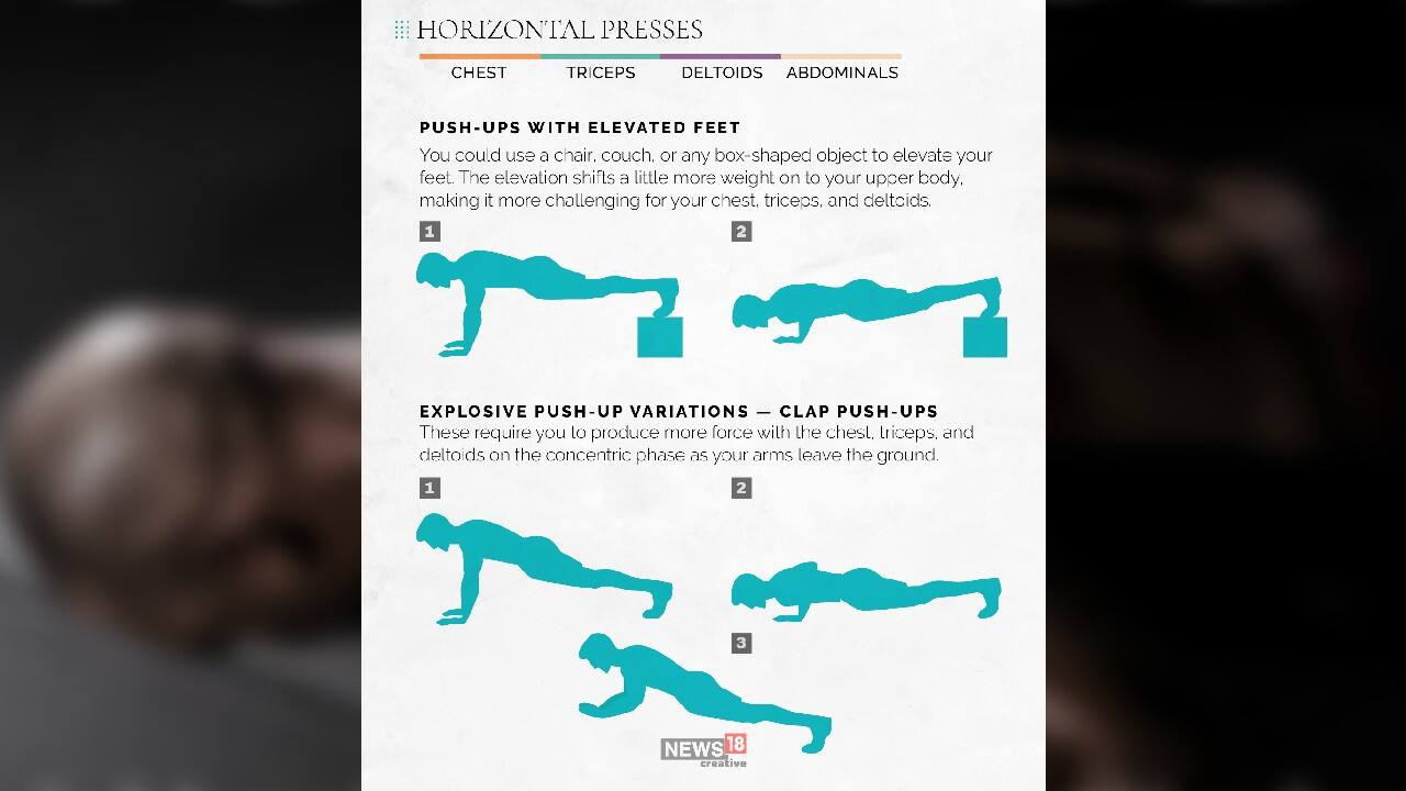 In Pics | Here's how you can build your muscles through bodyweight ...