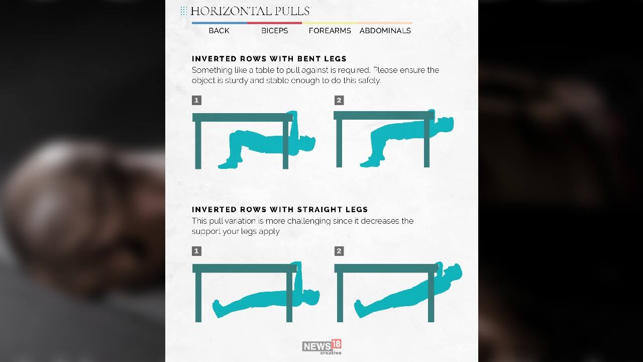 In Pics | Here's how you can build your muscles through bodyweight ...