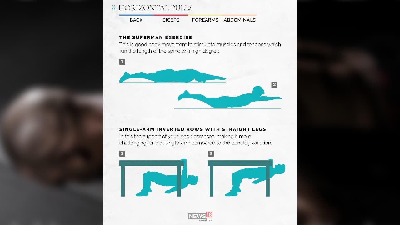 In Pics | Here's how you can build your muscles through bodyweight ...