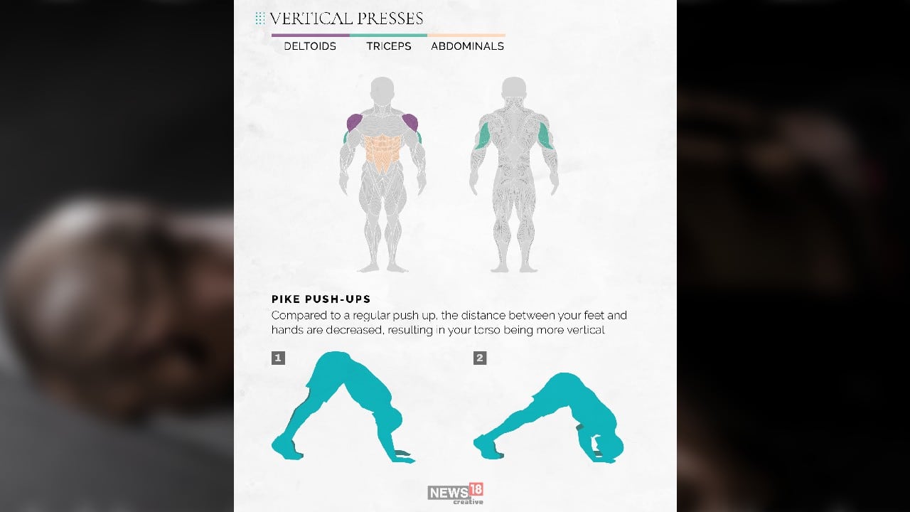In Pics | Here's how you can build your muscles through bodyweight ...