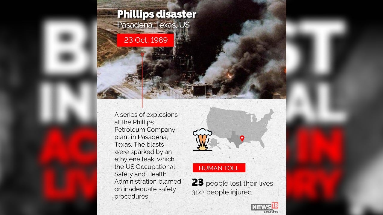 In Pics | Revisiting industrial accidents in wake of Vizag gas tragedy